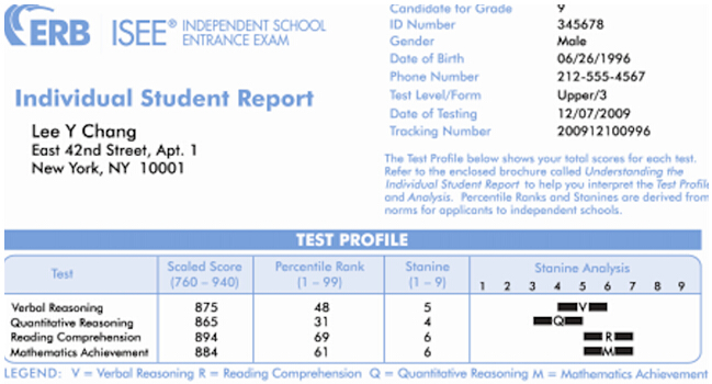 2015年ISEE考试常见问题解答